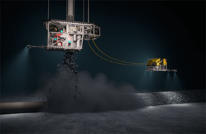 Advanced Simulations & Control Engineering - MIL, SIL, HIL